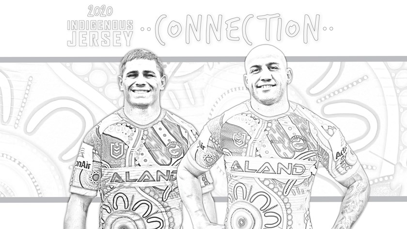 Nrl Teams Pages Coloring Pages