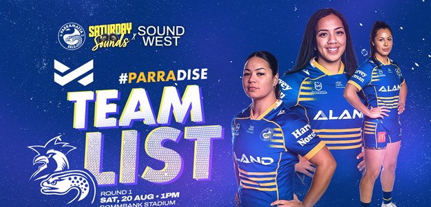 Parramatta Eels | NSWRL