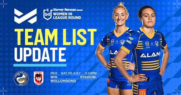 NRLW Team List Update: Round 2 | Eels