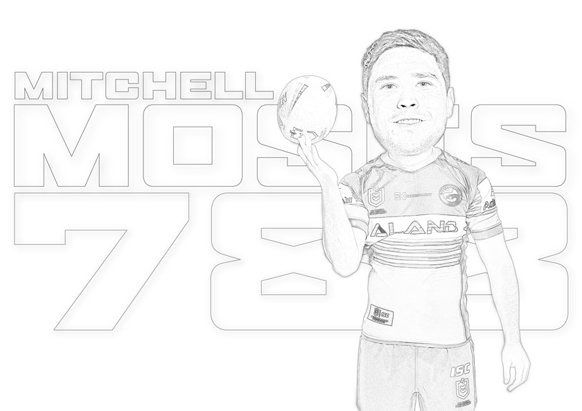 Nrl Teams Pages Coloring Pages